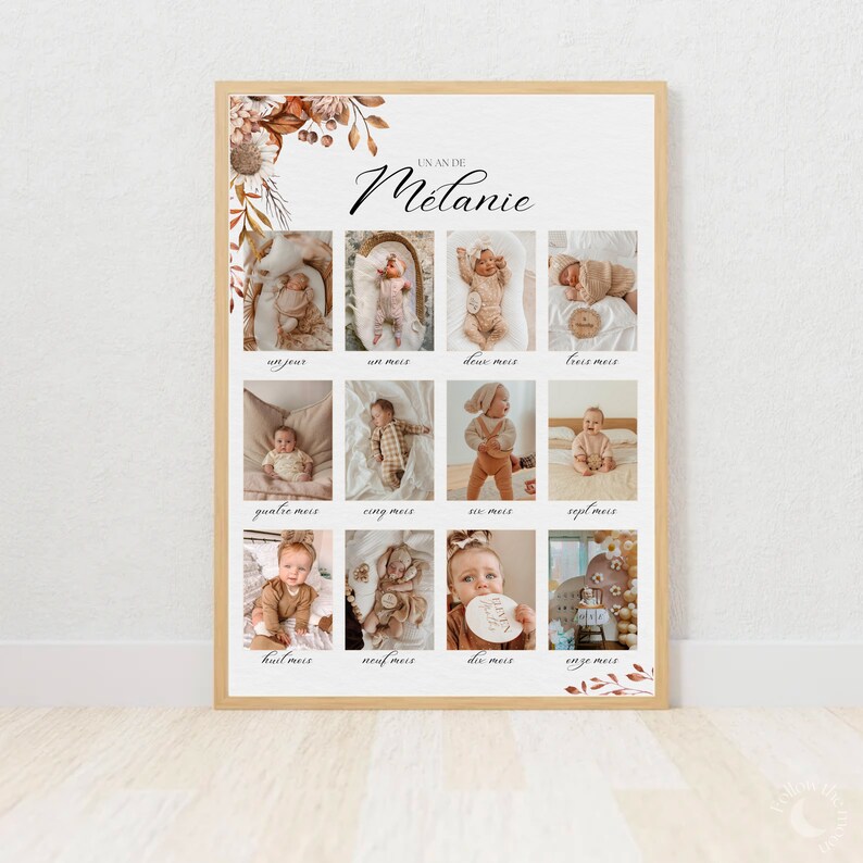 Baby's First Year Poster Canva Template 1st Birthday - Etsy