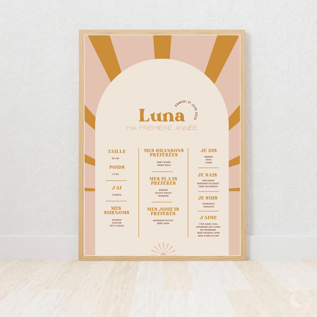 Customizable First Year Poster on Canva SHINE - Etsy