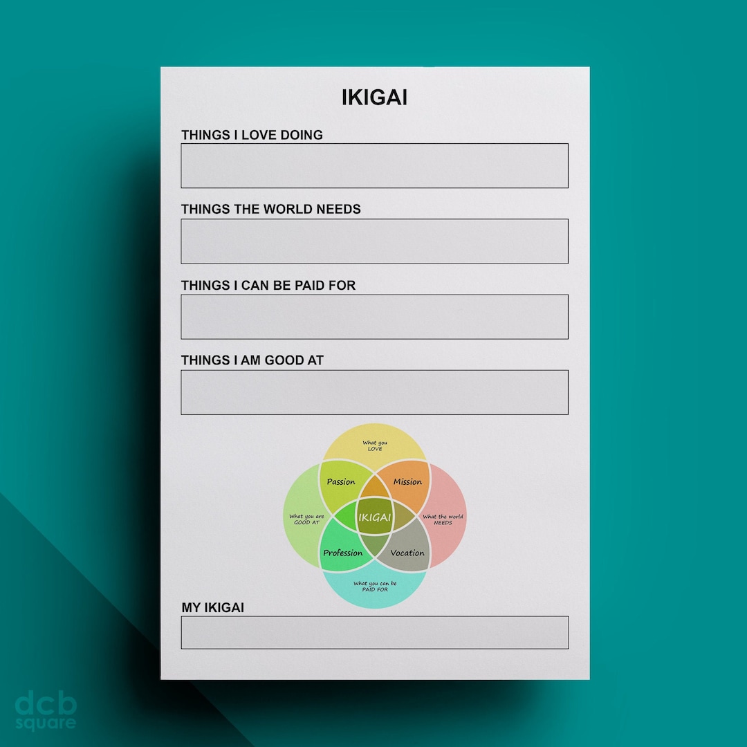 Ikigai Editable Printable - Etsy