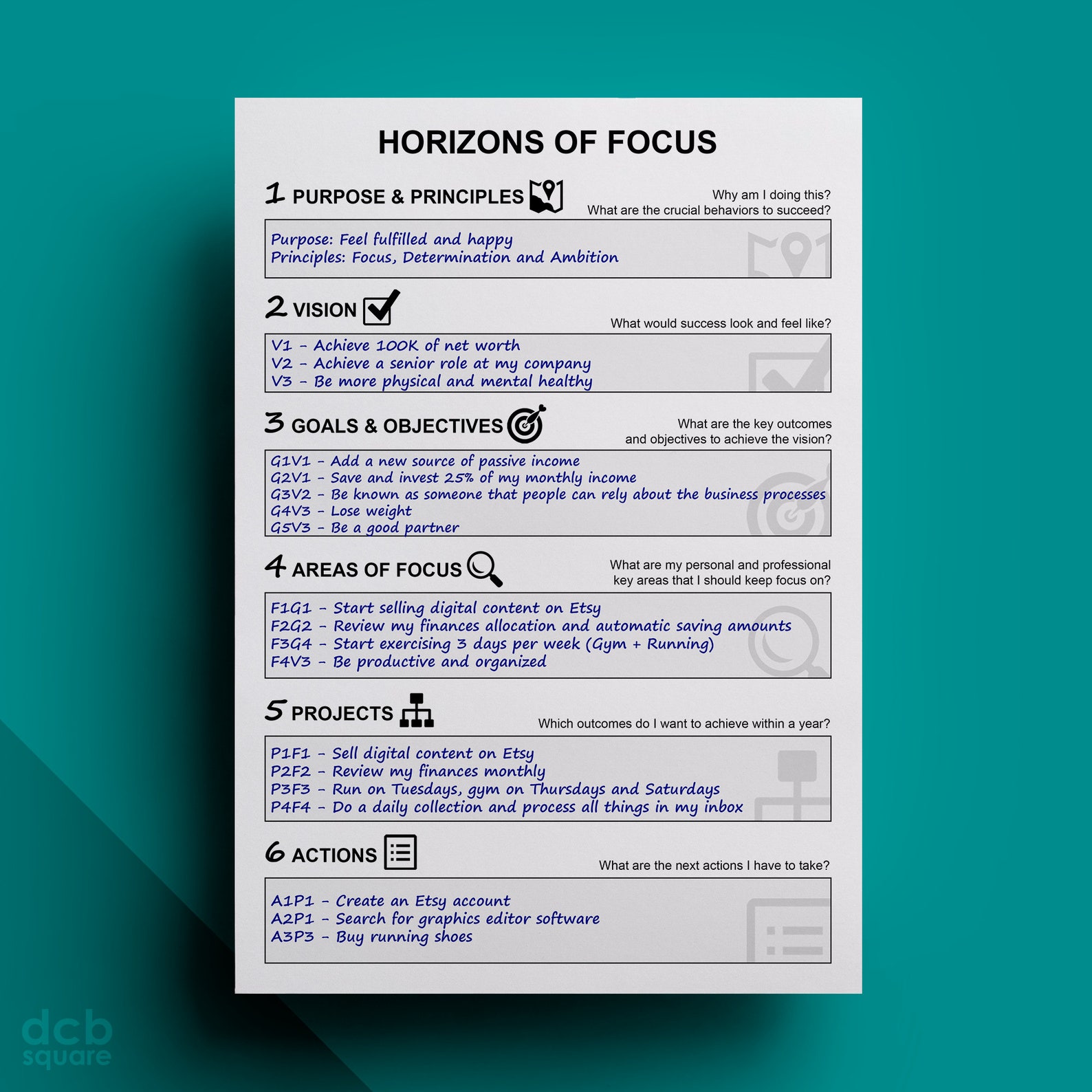Horizons of Focus Editable Printable - Getting Things Done (GTD) - Etsy