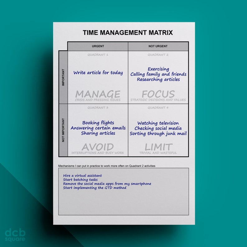 Time Management Matrix Editable Printable - Etsy