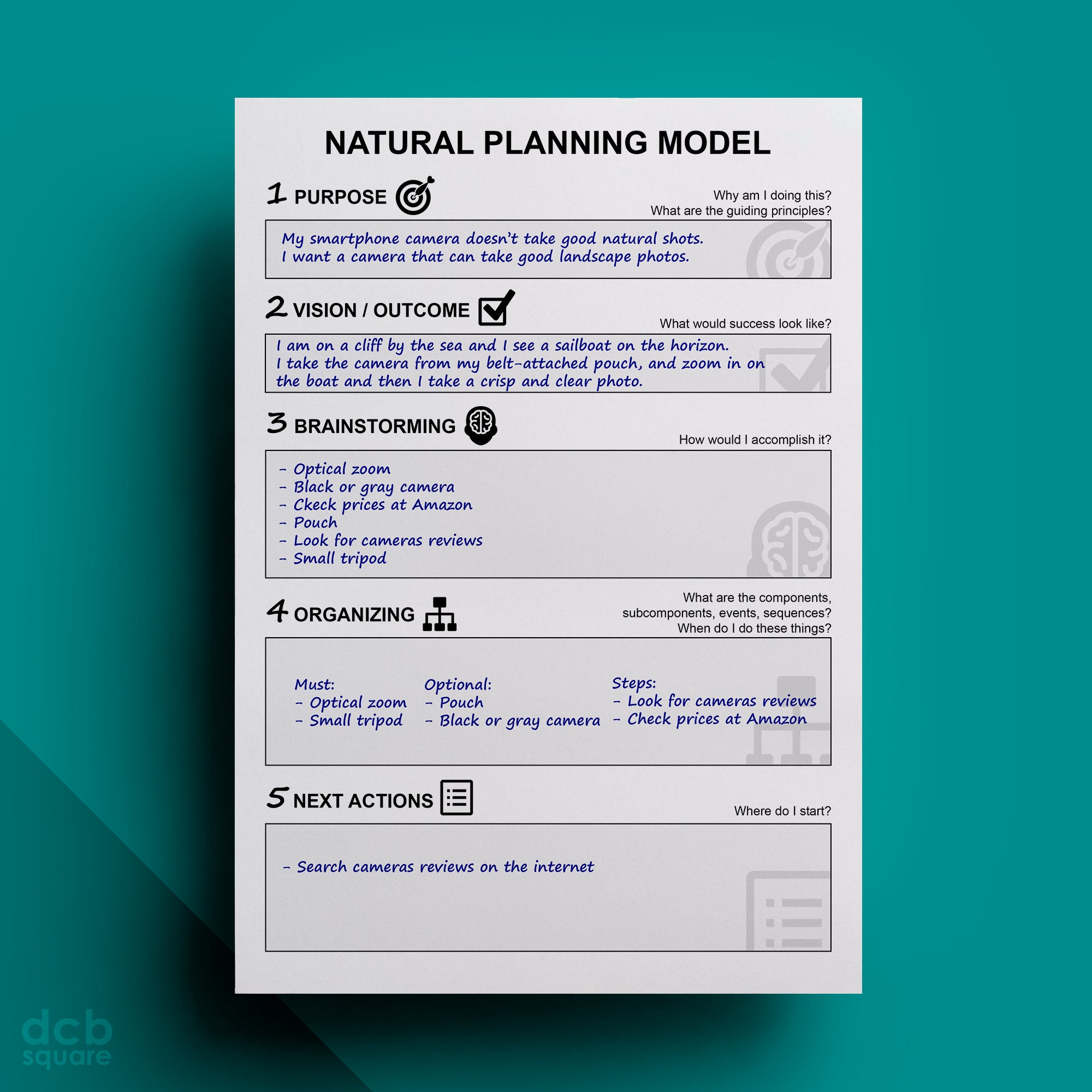 Natural Planning Model Editable Printable - Getting Things Done (GTD ...