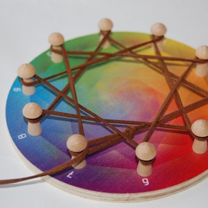 Wild Maths Wheel- Waldorf Inspired Learning - Wooden Maths Toy- for ...