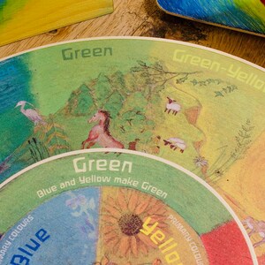 Wild Colour Theory Resource Wheels - for Waldorf School and Homeschool ...