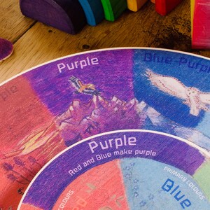 Wild Colour Theory Resource Wheels - for Waldorf School and Homeschool ...