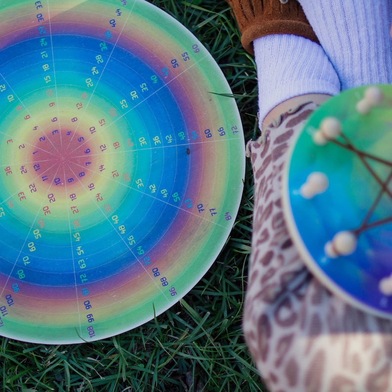 Wild Multiplication Wheel Waldorf Inspired Learning - Etsy