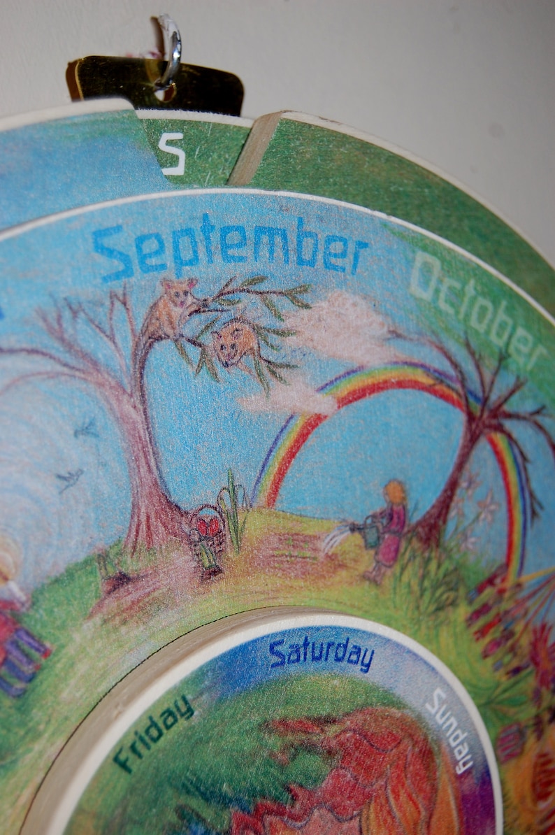 SOUTHERN Hemisphere Wilded Perpetual Calendar. Wheel of the - Etsy