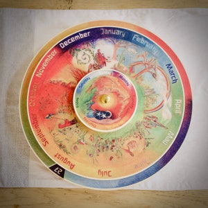 Add on Kit- for Waldorf School and Homeschool. Stress Free Learning - Etsy