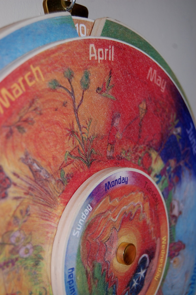 SOUTHERN Hemisphere Wilded Perpetual Calendar. Wheel of the - Etsy