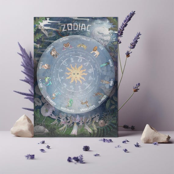 Zodiac signs fairies - Horoscopeaz.com