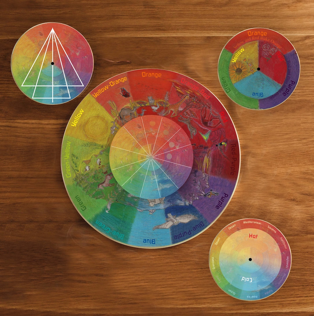 Wild Colour Theory Resource Wheels for Waldorf School and Homeschool ...