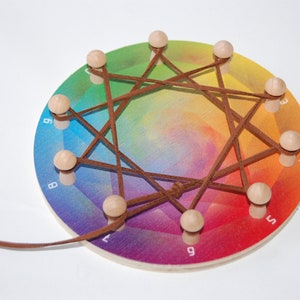 Wild Maths Wheel- Waldorf Inspired Learning - Wooden Maths Toy- for ...