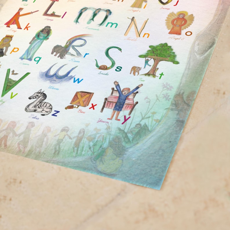 Wild Alphabet Poster - for Waldorf School and Homeschool. Letter ...