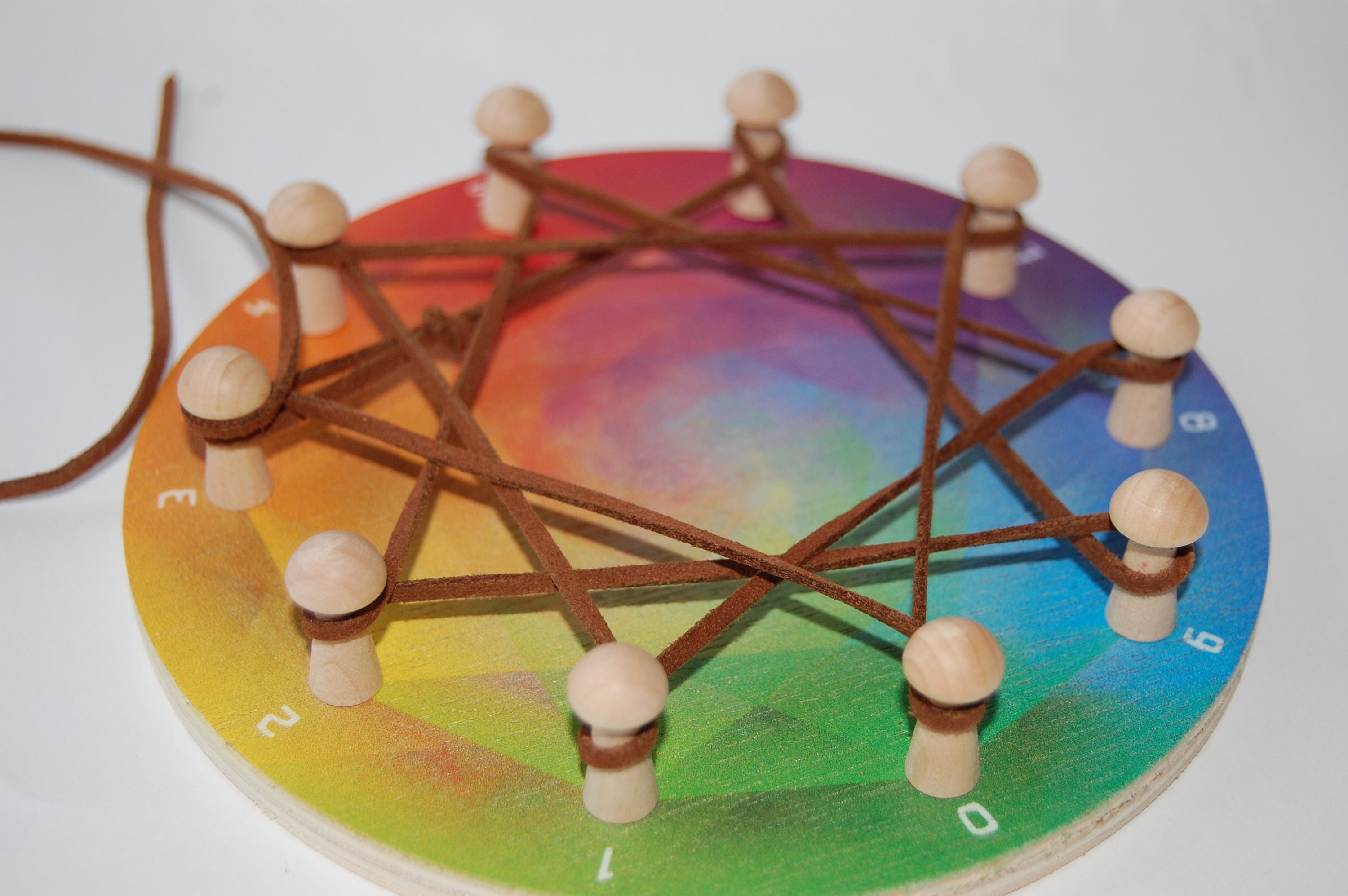 Maths BLOCK Bundle (multiplication Ring, Times Tables Wheel and ...