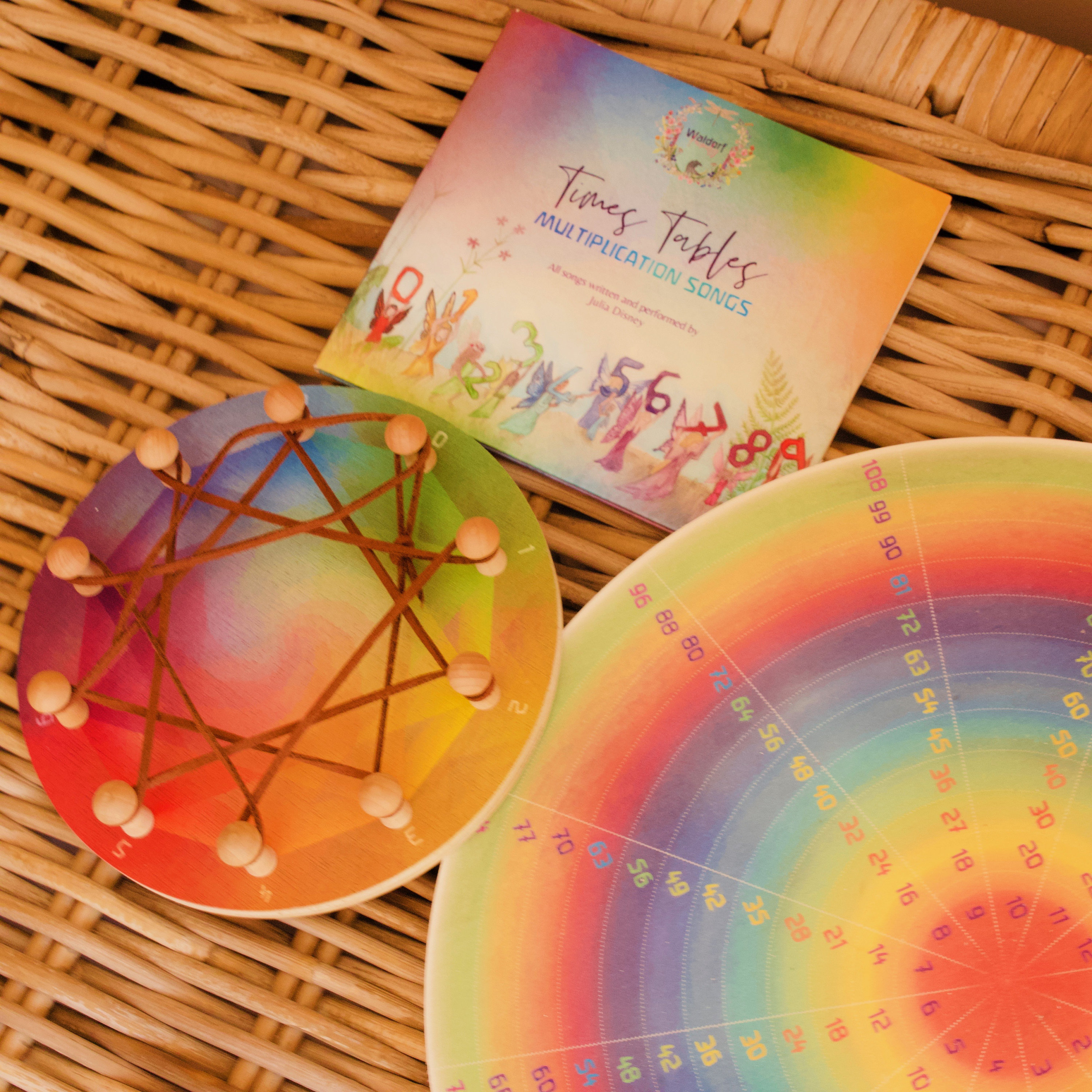 Maths BLOCK Bundle (multiplication Ring, Times Tables Wheel and ...