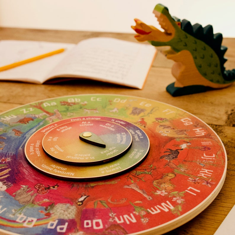 Wild Alphabet Story Wheel for Waldorf School and Homeschool. - Etsy