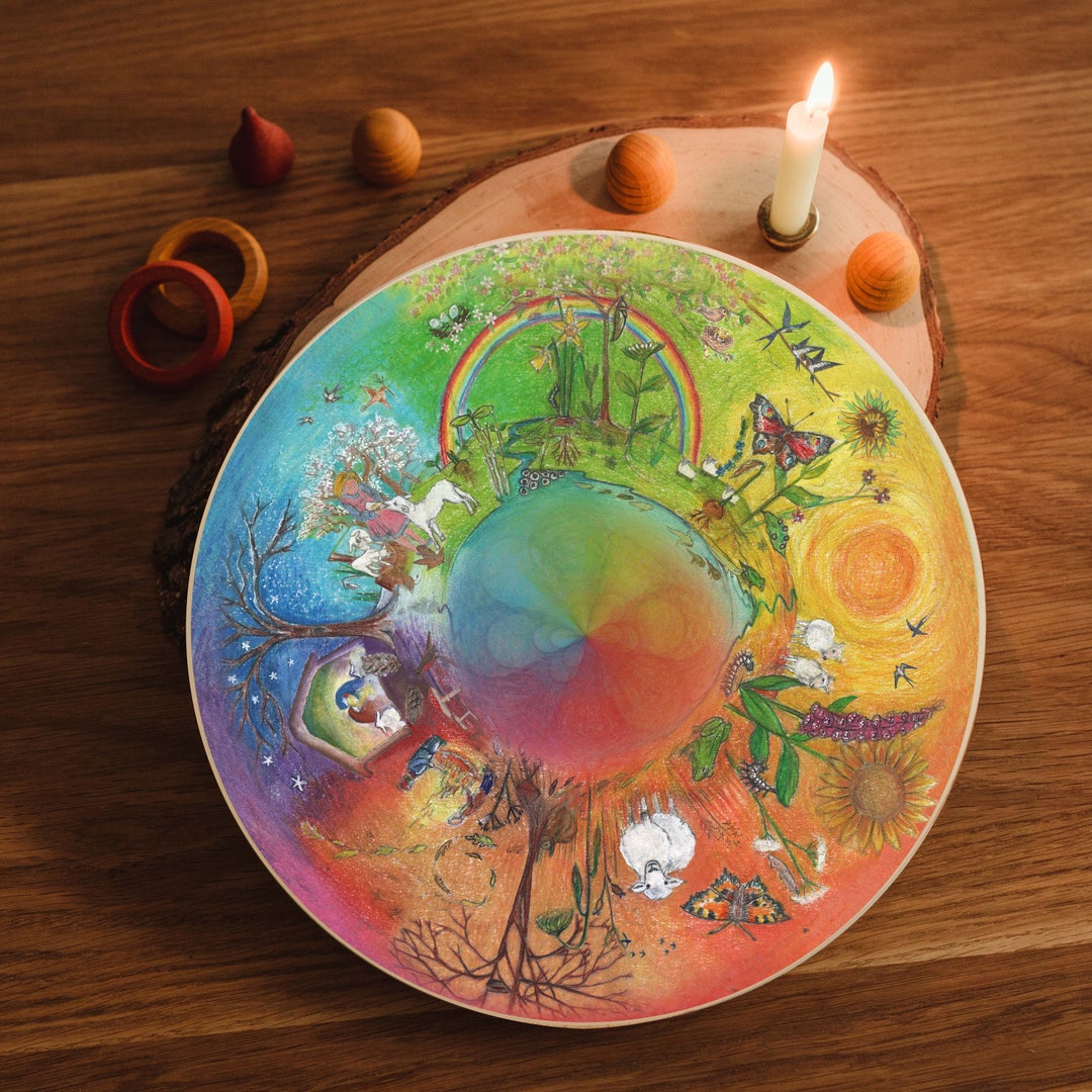 Wild Life Cycles Wheel for Waldorf School and Homeschool. Science ...