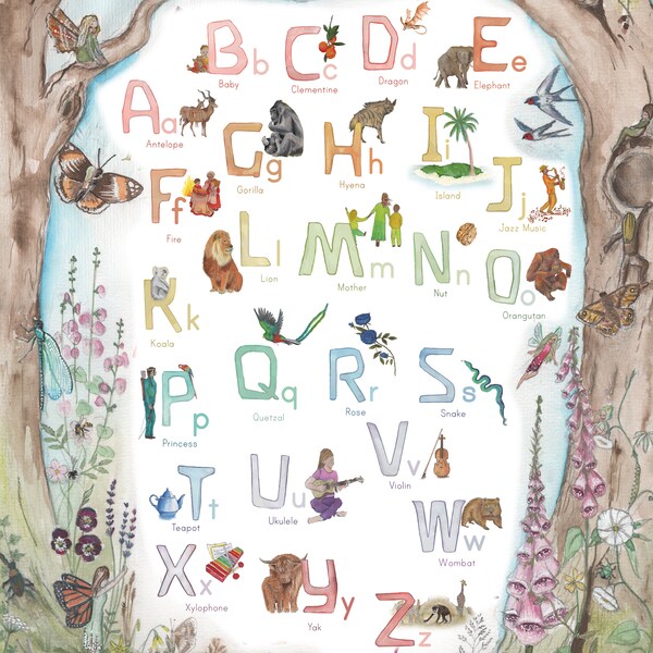 Abc Poster - Etsy