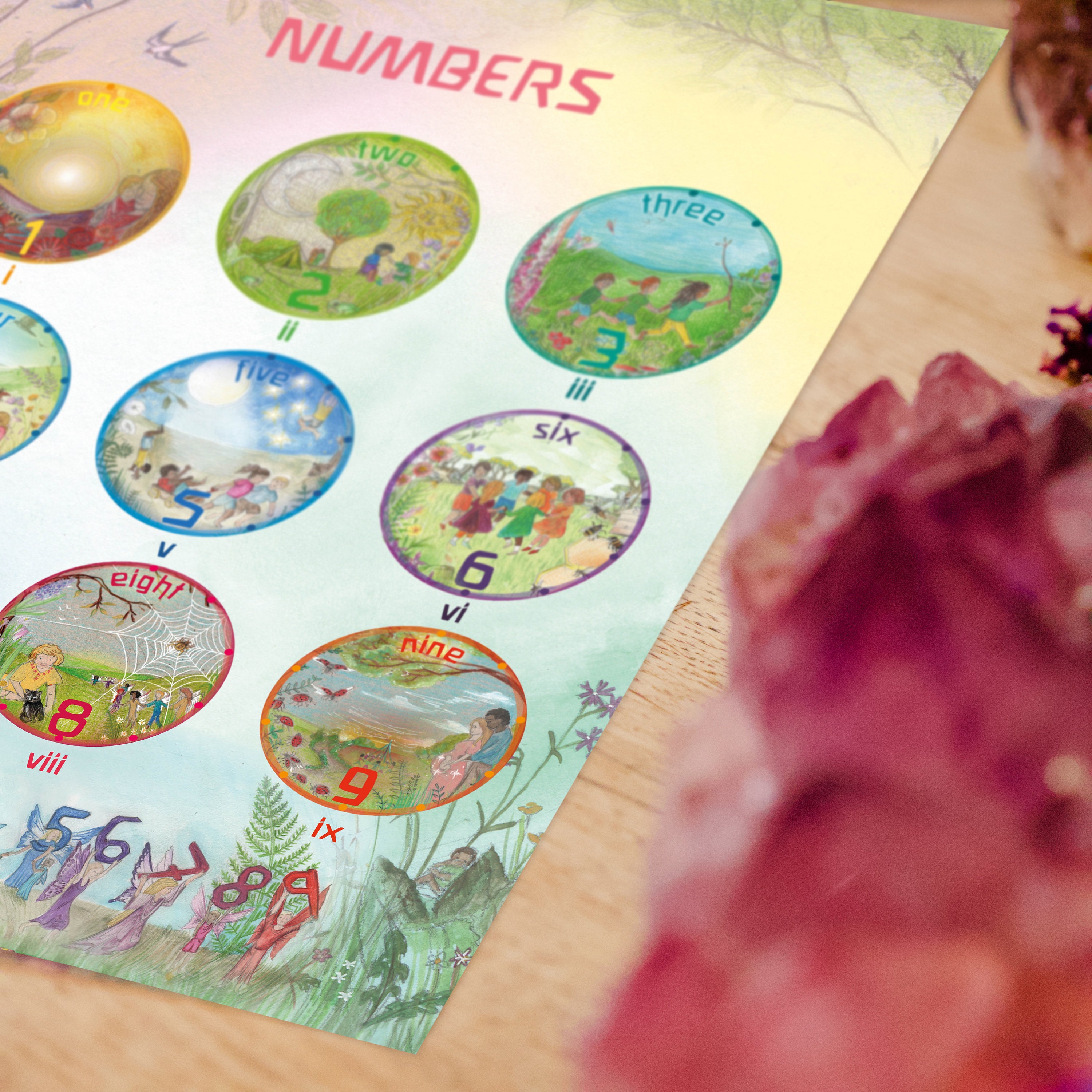 Wild Numbers 0-9 Poster - for Waldorf School and Homeschool. Stress ...