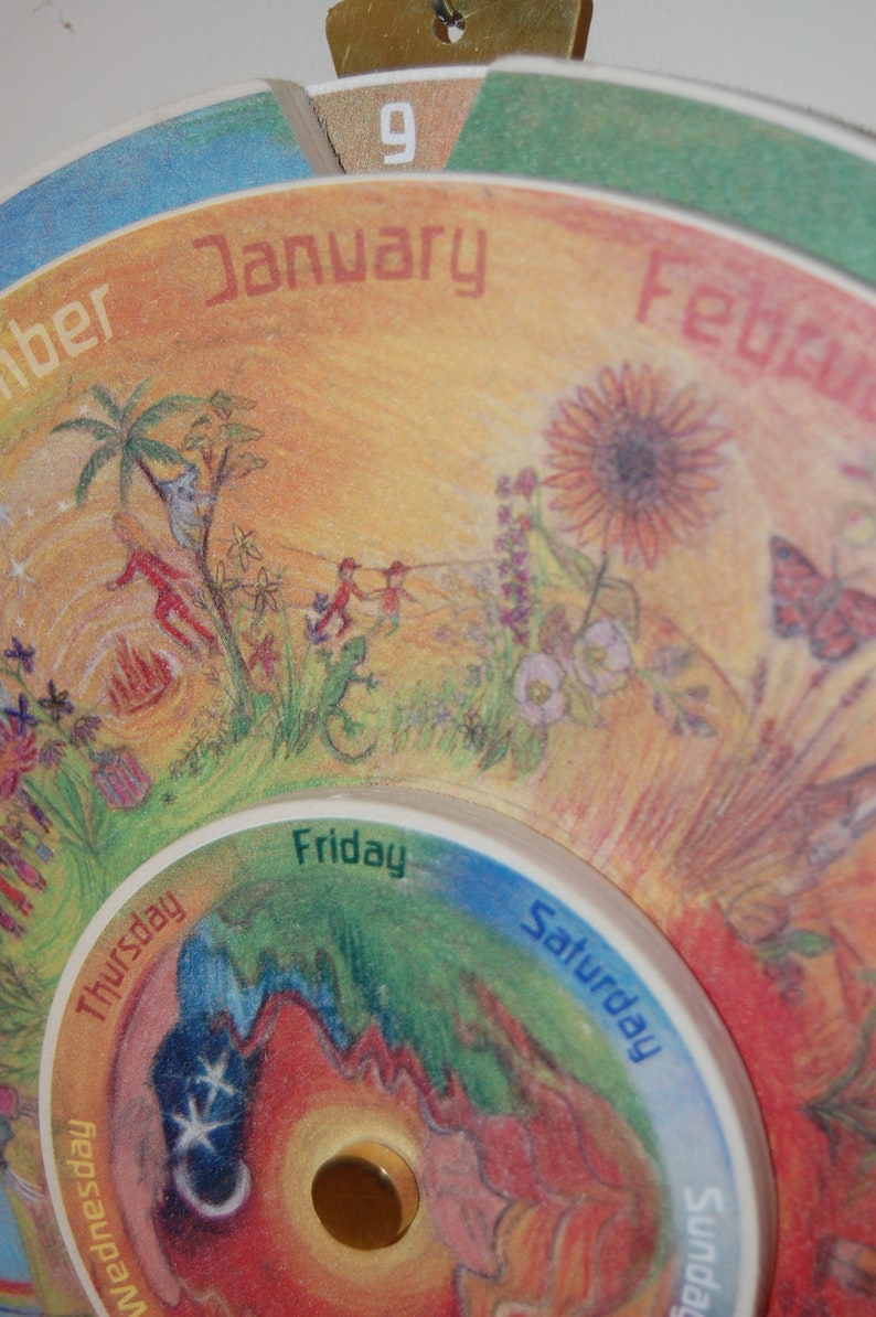 SOUTHERN Hemisphere Wilded Perpetual Calendar. Wheel of the - Etsy