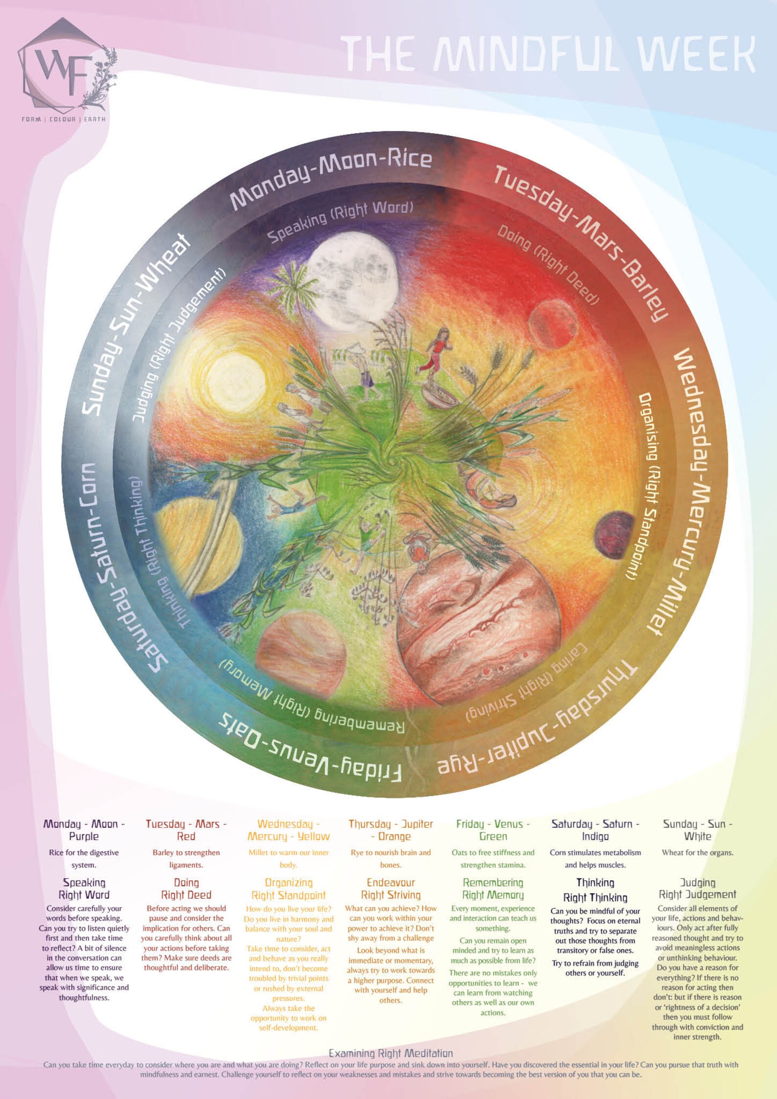 Wild Mindful Week Poster Waldorf Inspired Home- for Waldorf School and ...