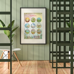 Wild Numbers 0-9 Poster - for Waldorf School and Homeschool. Stress ...