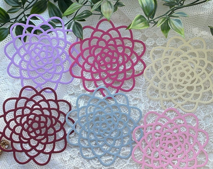 Round Die Cut Set - Etsy