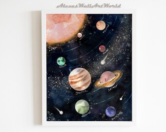 Solar System Children Bedroom Print Watercolor Outer Space | Etsy