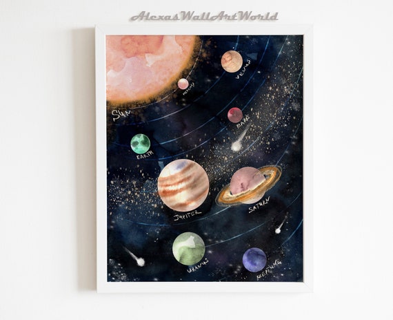 Watercolor Outer Space Watercolor Solar System Print Girs | Etsy