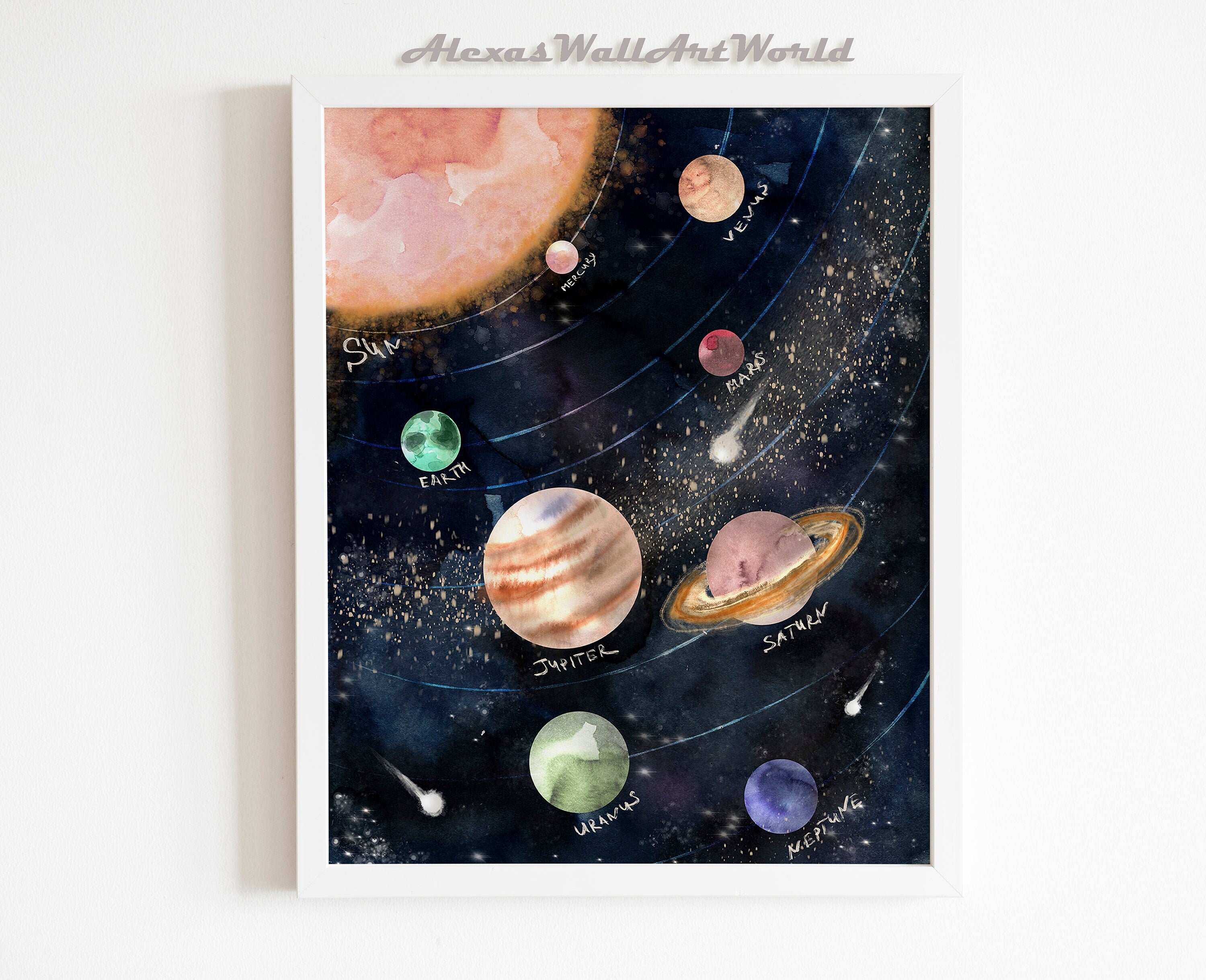 Watercolor Outer Space Watercolor Solar System Print Girs | Etsy