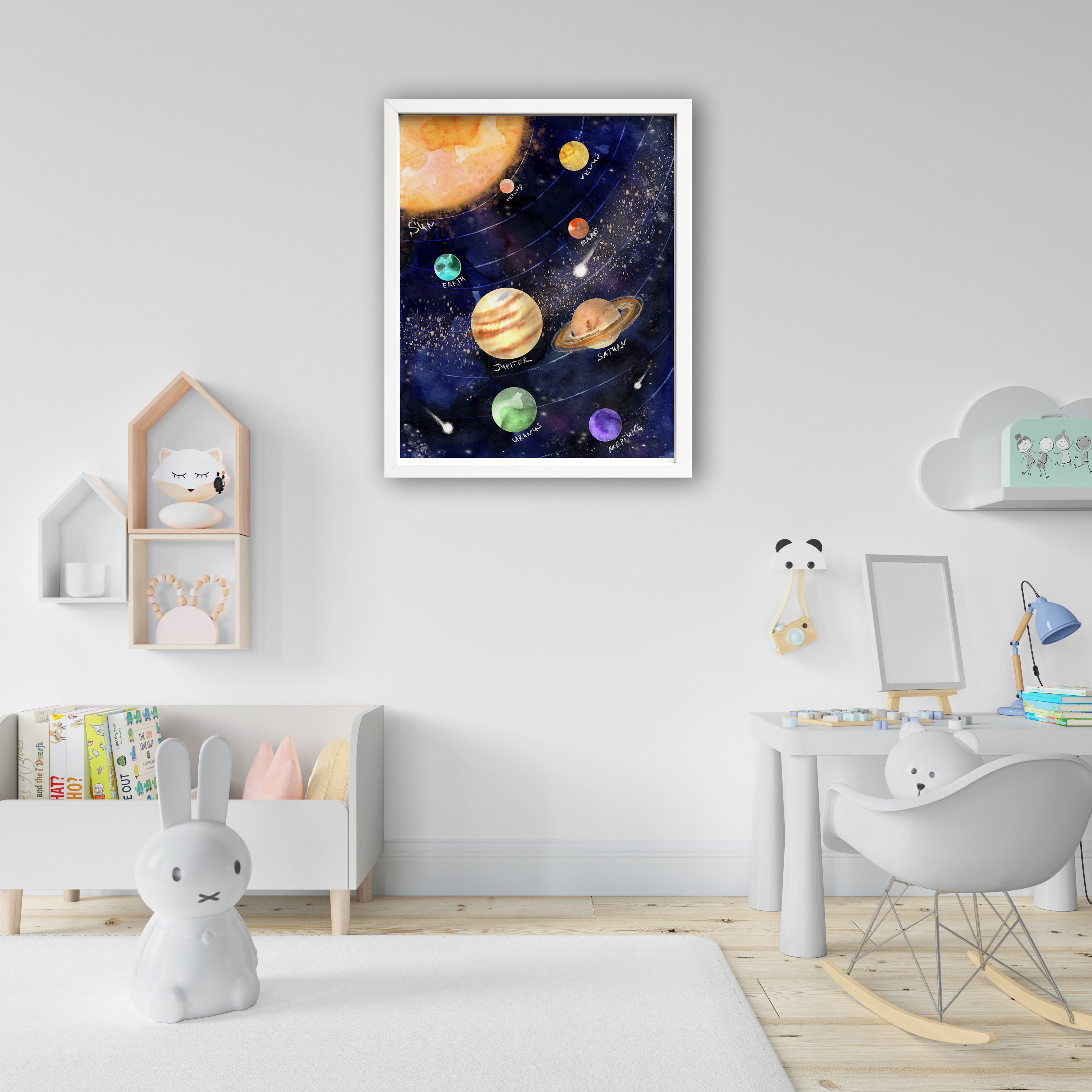 Watercolor Solar System Wall Art Educational Poster Universe | Etsy