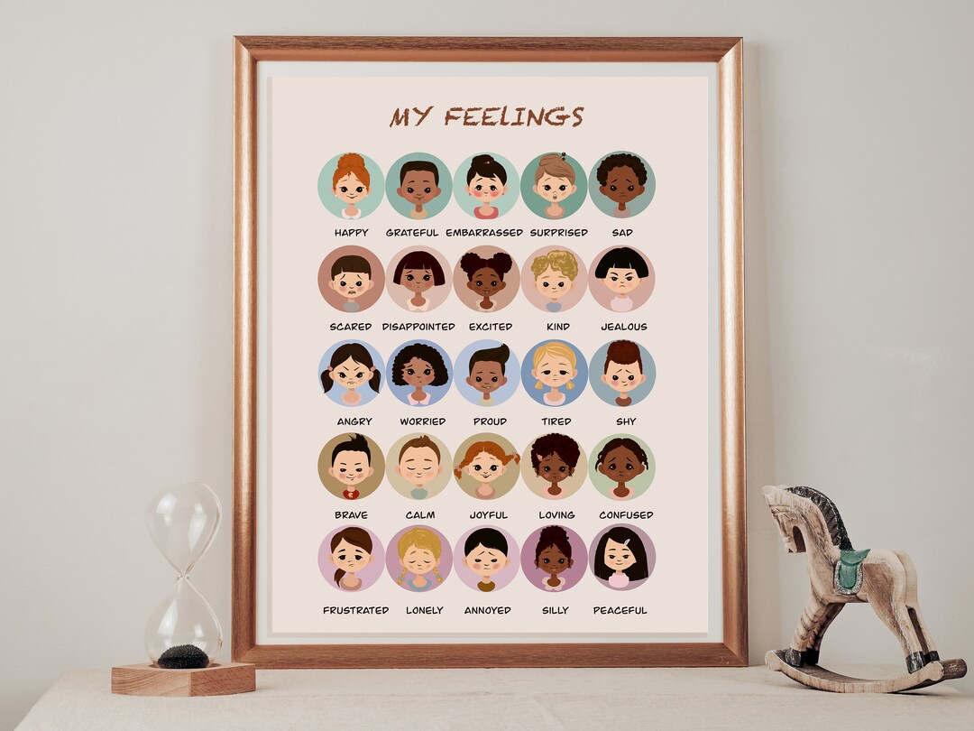 Mood Meter, Feelings Chart, Zones of Regulation, Mental Health, Calm ...