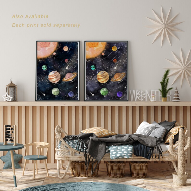 Watercolor Solar System Wall Art Educational Poster Universe - Etsy