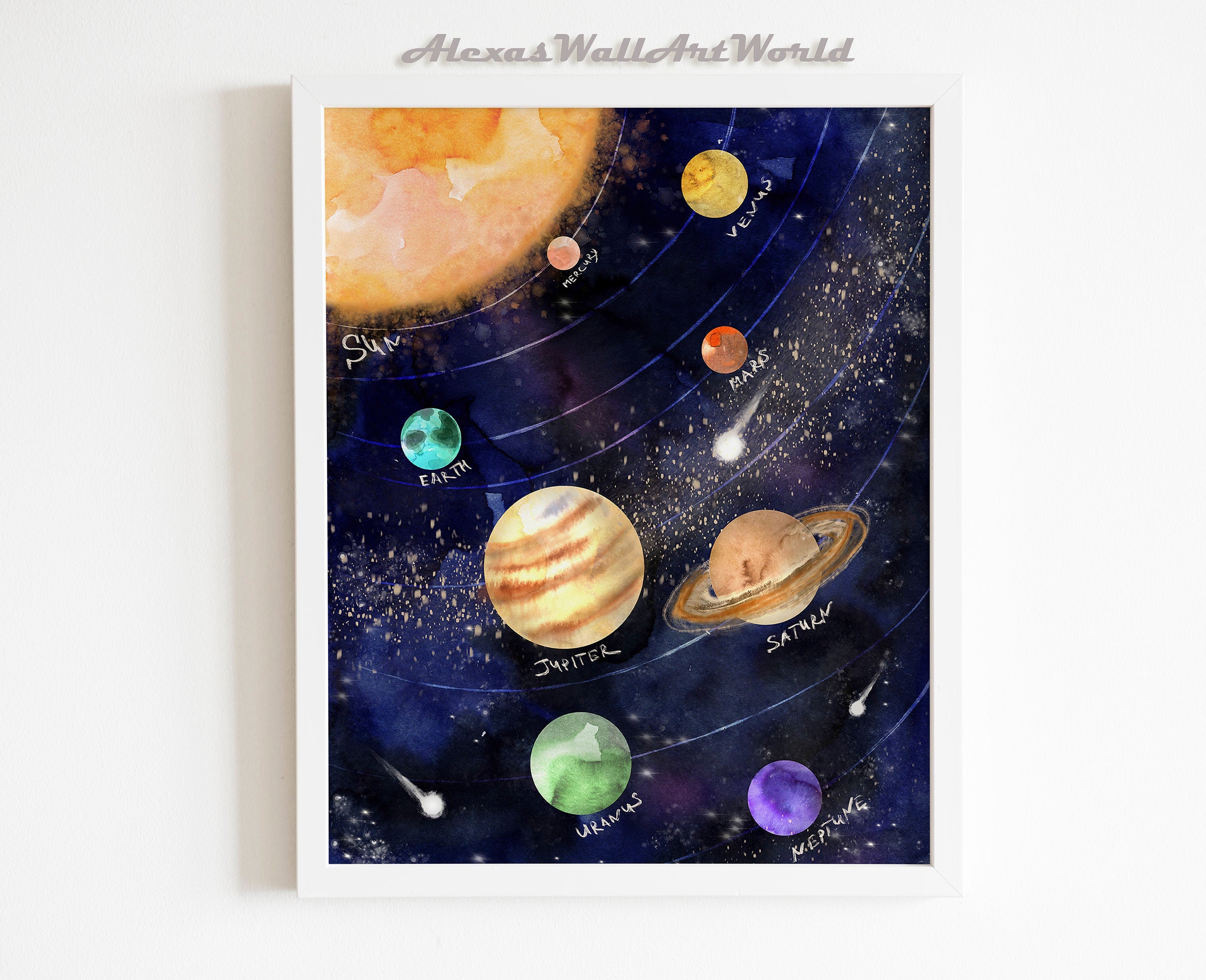 Watercolor Solar System Wall Art Educational Poster Universe | Etsy