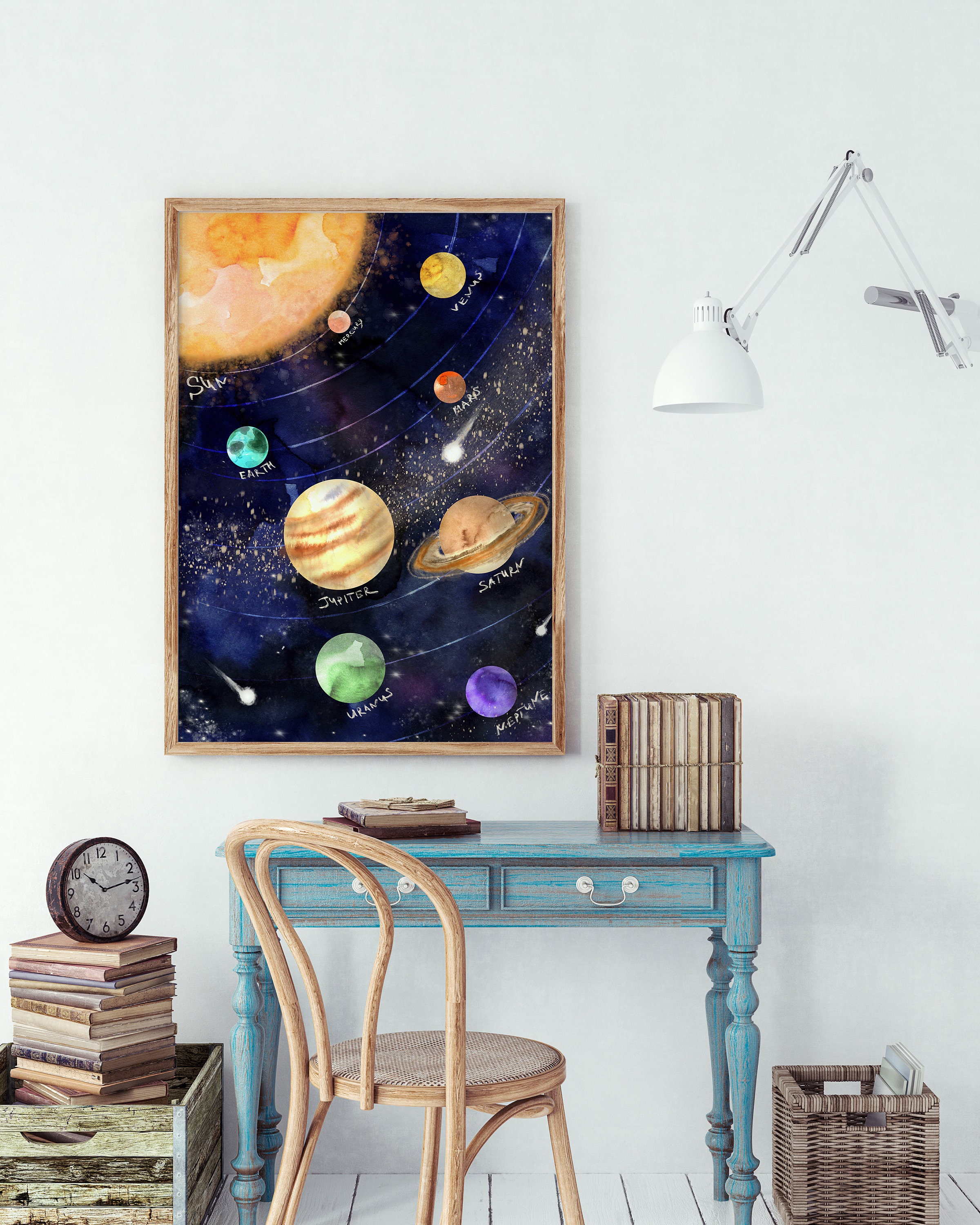 Watercolor Solar System Wall Art Educational Poster Universe | Etsy