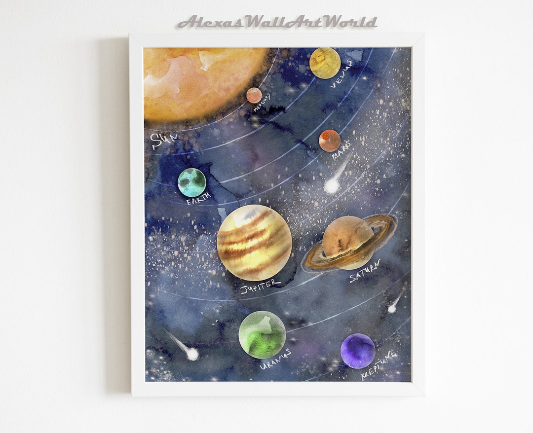 Watercolor Solar System Wall Art, Kids Educational Poster, Universe ...