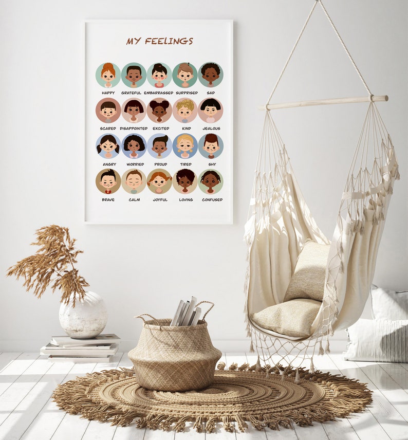 Emotions Poster Feelings Chart Print My Feelings Classroom | Etsy
