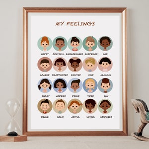Emotions Poster, Feelings Chart Print, My Feelings, Classroom Decor ...