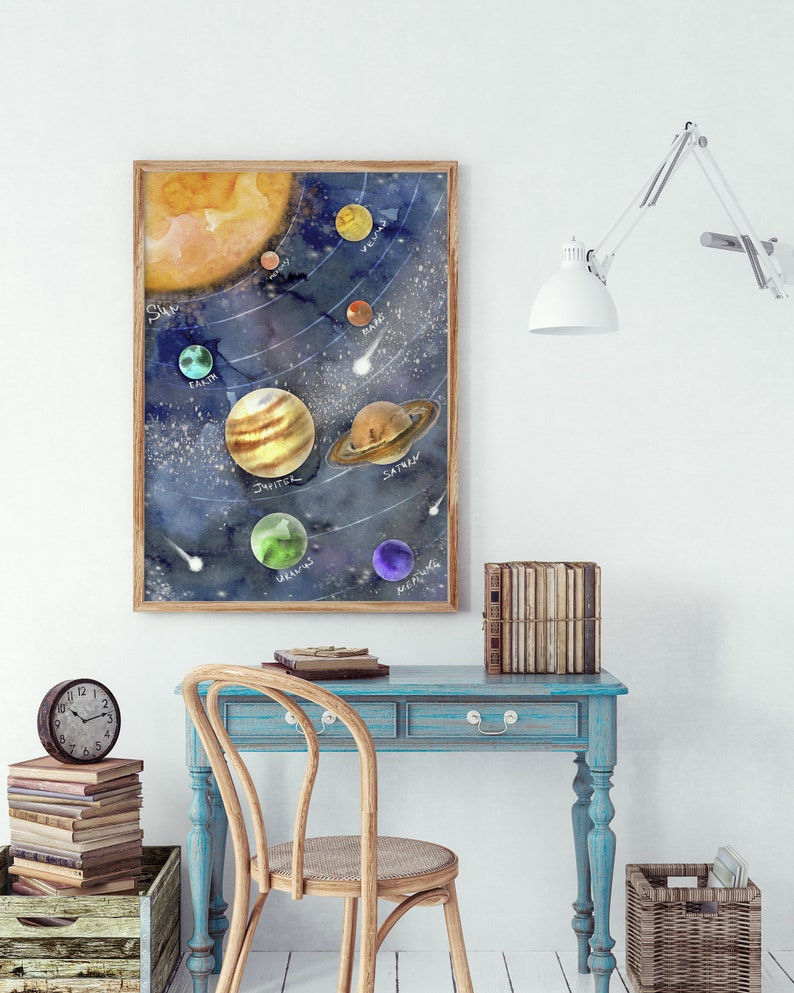 Watercolor Solar System Wall Art Kids Educational Poster | Etsy