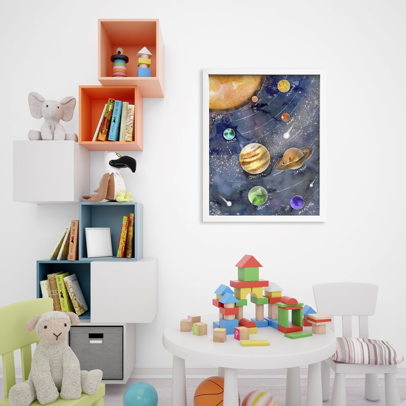Watercolor Solar System Wall Art Kids Educational Poster | Etsy