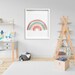 Neutral Rainbow Wall Art Watercolor Rainbow Nursery Decor - Etsy