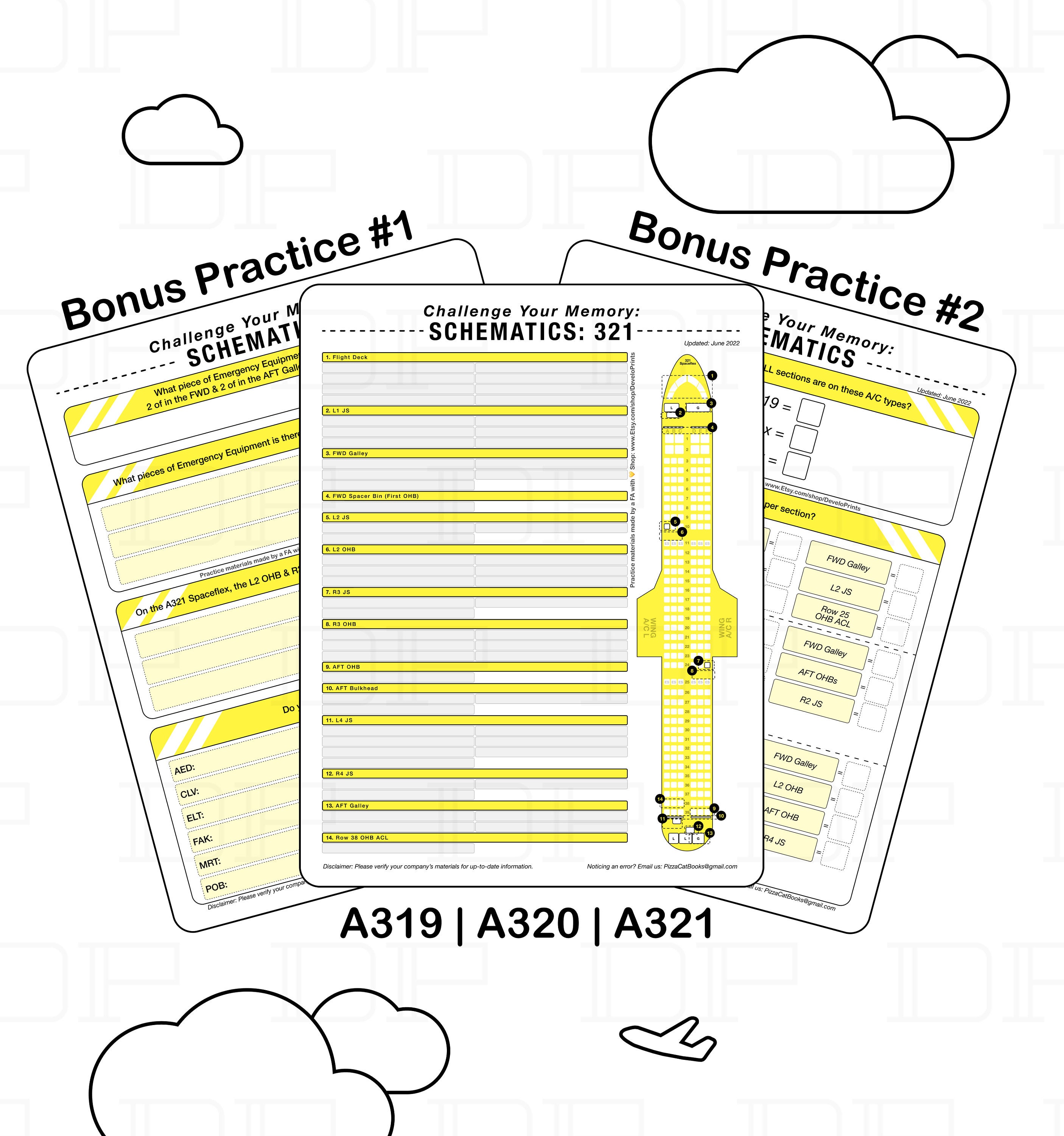 Schematic Study Sheets | NK | Flight Attendant | | Initial Training ...