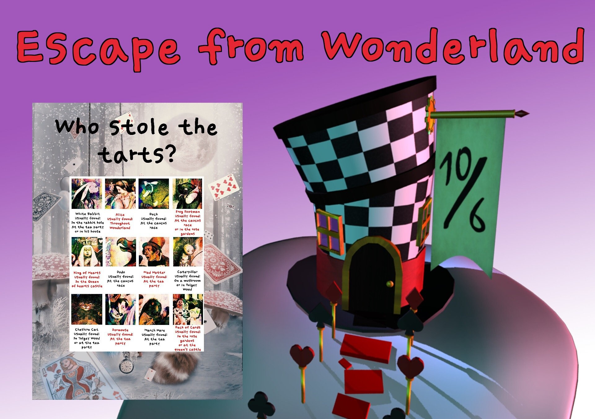 Wonderland Escape Room Kit Escape Room DIY Printable Kids | Etsy