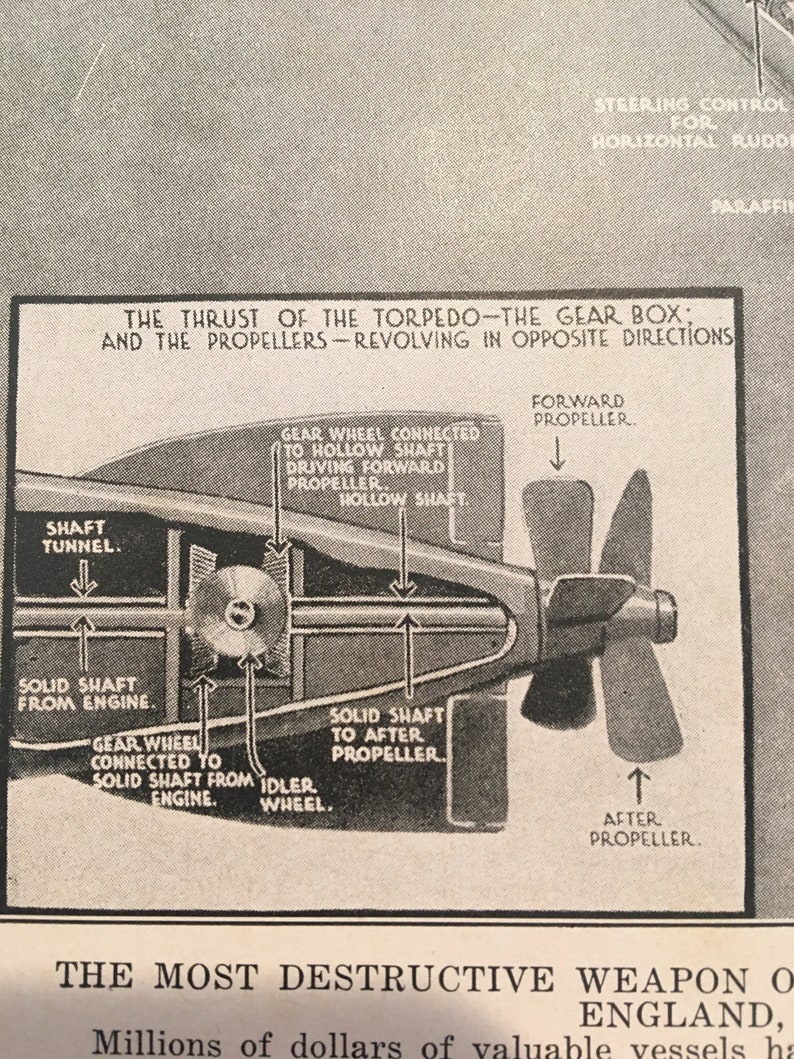 1940s WWII Torpedo Drawing Vintage Atlas - Etsy
