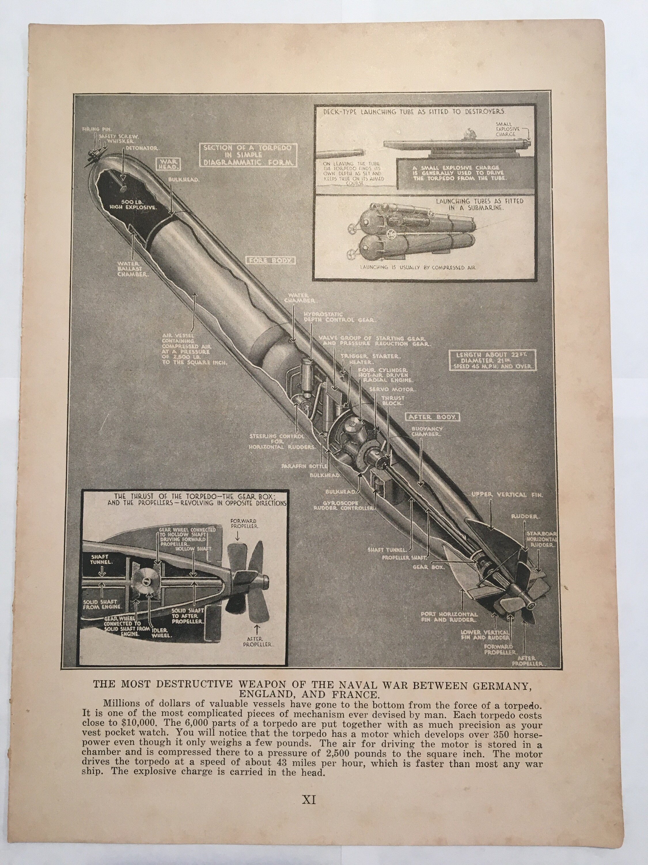 1940s WWII Torpedo Drawing Vintage Atlas - Etsy