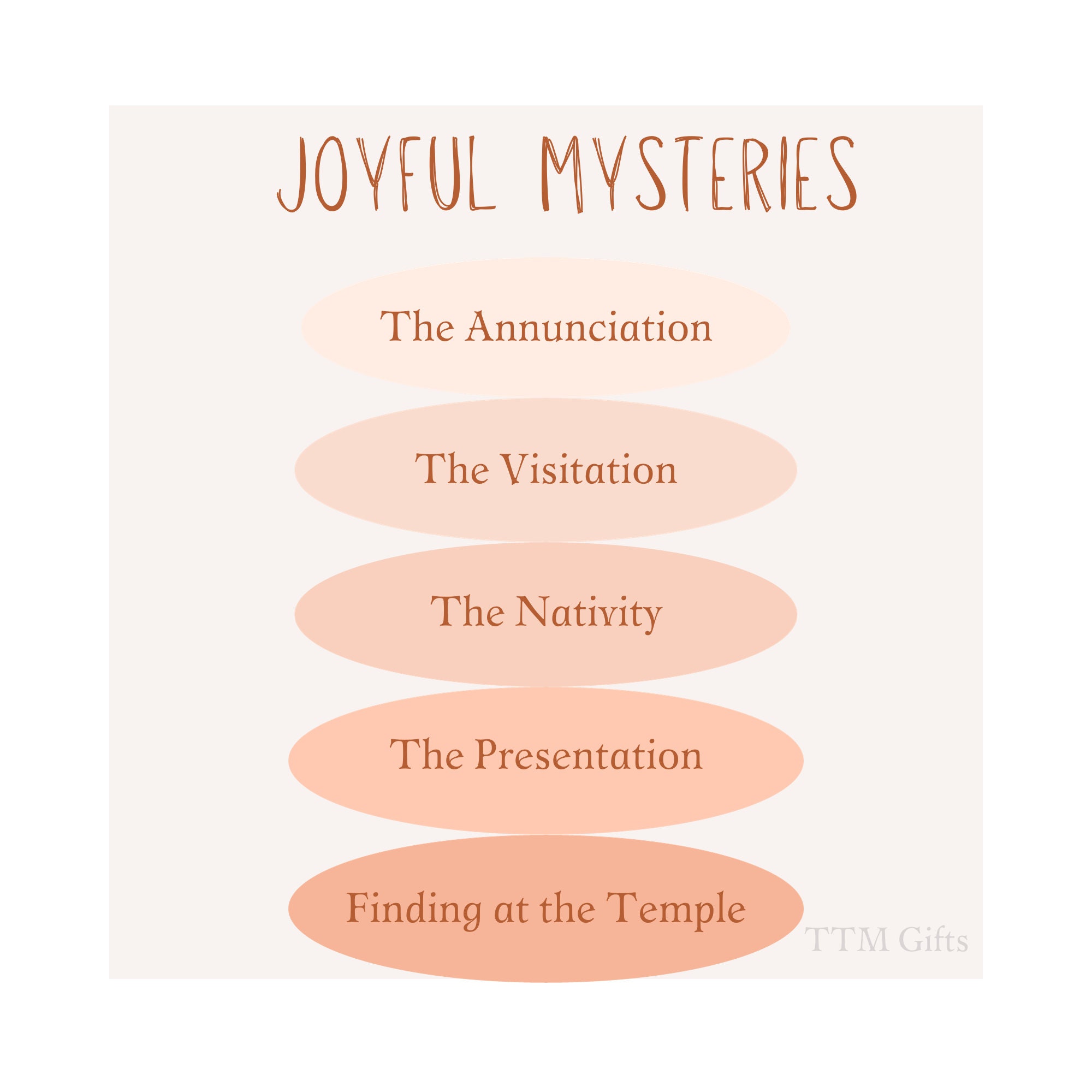 Mysteries of the Rosary Print, Mysteries of the Rosary Art, Catechism ...