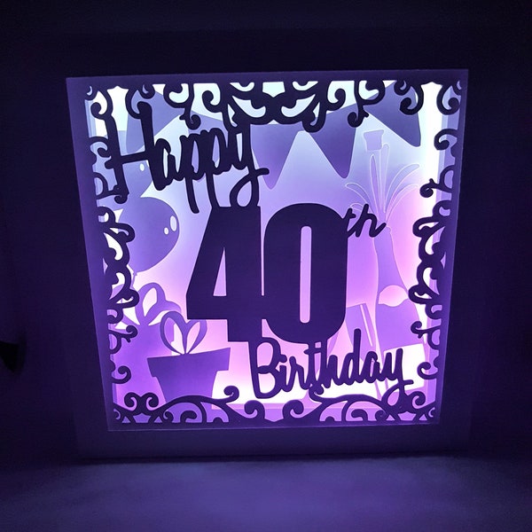 Happy 40th Birthday Svg Shadow Box - Etsy