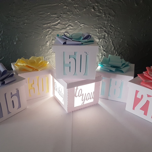 Happy 40th Birthday Svg Shadow Box - Etsy