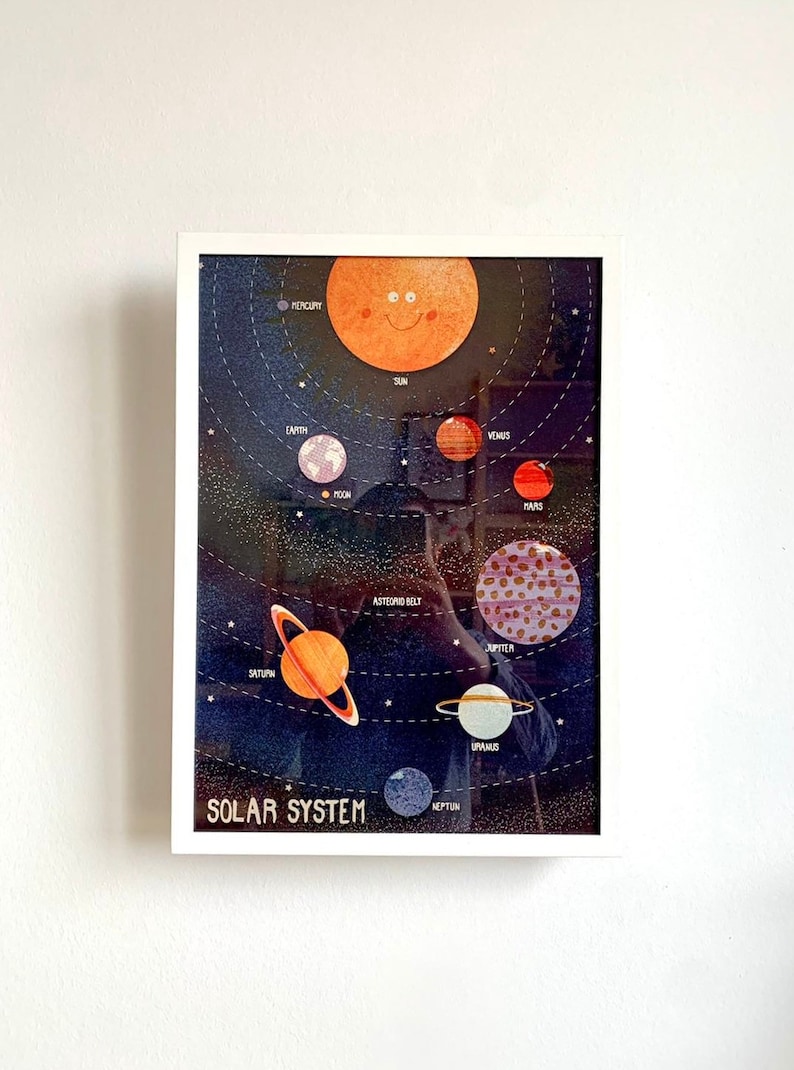 Solar System Digital Print DIN A3 | Etsy
