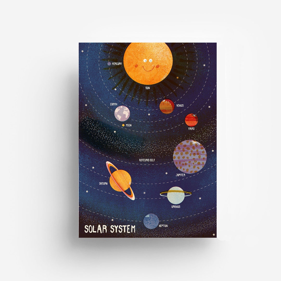 Solar System Digital Print DIN A3 - Etsy